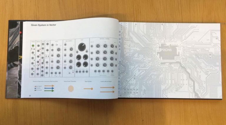 Modular Sound Synthesis on the Moon Book - FRGTWN Modular Sound Synthesis on the Moon Book - FRGTWN
